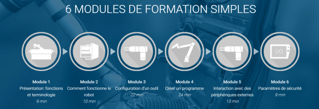 Formations Universal Robots | HMI-MBS | Experts qualifiés